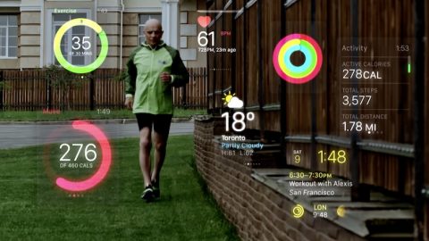 Introducing TRANSFORM HF: Digital Innovation for Heart Failure Care ...